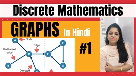 graph theory discrete mathematics graphs discrete mathematics directed graph undirected graph