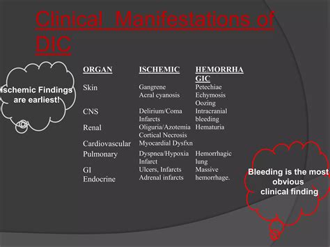 Disseminated Intravascular Coagulation Dic PPT