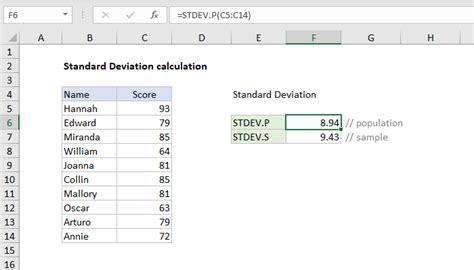 how to calculate standard deviation in excel haiper