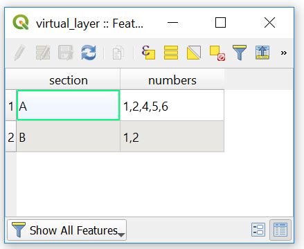 Qgis How To Group By Order By With Logical Sequence Geographic