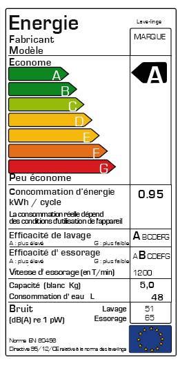 Signification étiquette énergie du lave linge