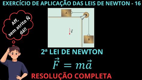 EXERCÍCIO RESOLVIDO DE APLICAÇÃO DAS LEIS DE NEWTON 16 Resolução