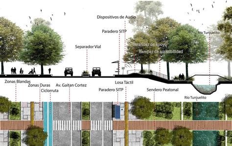 Space 72 Arquitectos on Instagram Perfil Urbano Diseño y