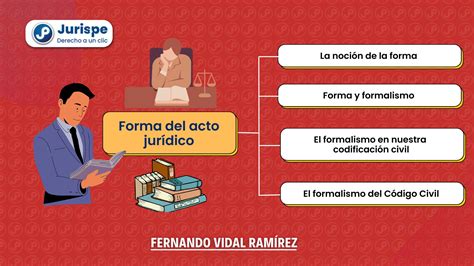 Forma Y Formalismo Del Acto Jur Dico Ad Probationem Y Ad