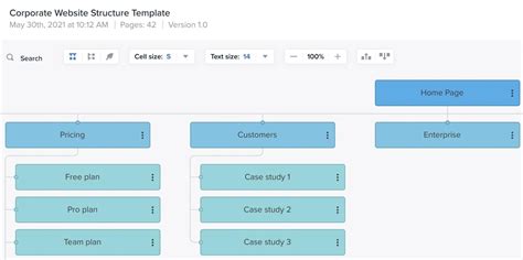 8 Best Sitemap Generator Tools Free Paid