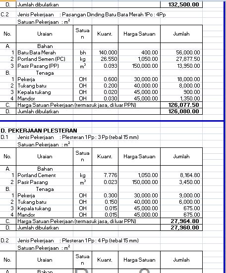 Contoh Rab Pembuatan Gapura IMAGESEE