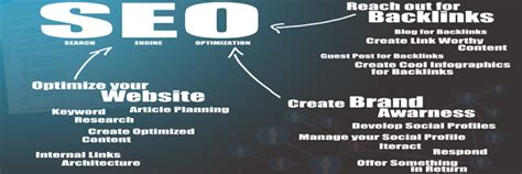 10 Ways To Optimize Your Website Fox Web Wizardz