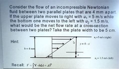 solved consider the flow of an incompressible newtonian fluid between two parallel plates that