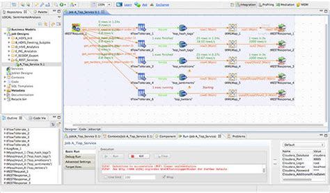 Free Etl Software