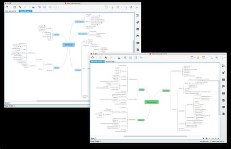 Information Architecture For Web Design Step By Step Guide