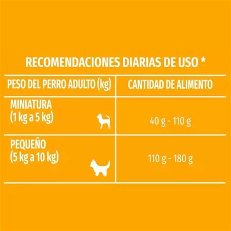Dog Chow Alimento Adultos Razas Minis Y Pequeñas 4 Kg 449 en Puebla