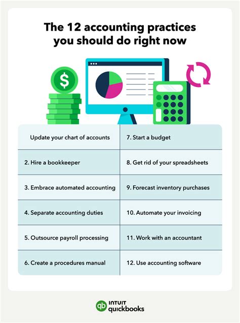 12 Accounting Practices Your Business Should Be Doing To Succeed In