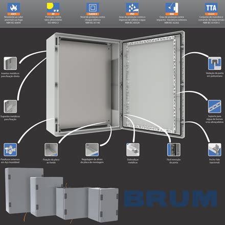 Quadro De Comando Sobrepor Abs Ip 65 Neobox 800x600x300mm Brum