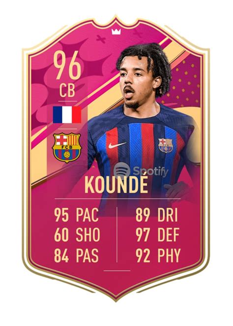 Fifa Futties Heroes Team Release Leaks And Predictions