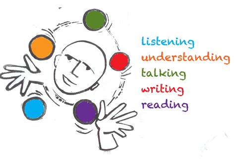 Attributes Of An Effective Language Learner Gwangju News Online