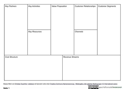 Business Canvas Word Template