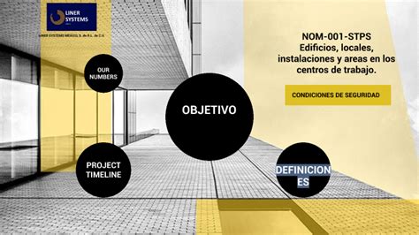NOM 001 STPS By Andrea Medellin Garza On Prezi