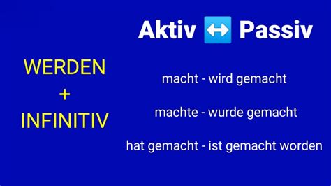 Deutsch Lernen Passiv Passive German Deutsch Werden Wurde Wird