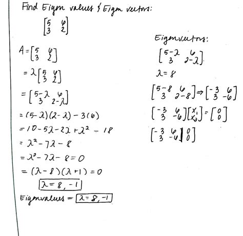 solved find eigen values and eigen vectors 5 5 2 3 2 1 4 [