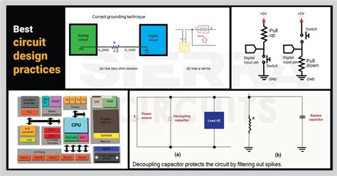 Best Electronic Circuit Design Practices Sierra Circuits