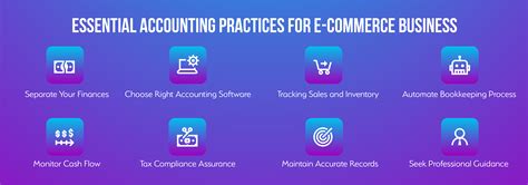 A Complete Guide For E Commerce Accounting
