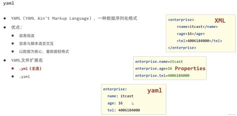 springboot基础配置 csdn博客