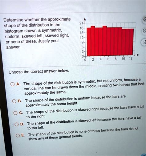 solved determine whether the approximate shape of the distribution in the histogram shown is