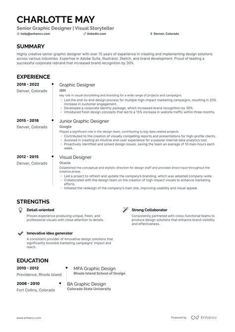 Senior Graphic Designer Resume Examples Guide For