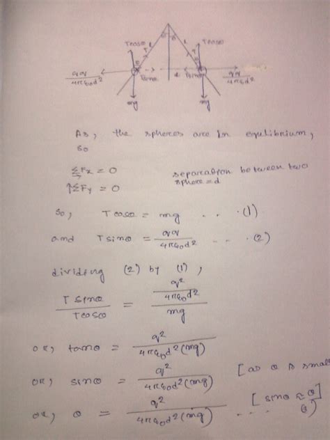 Solved Two Identical Spheres With Mass M Are Hung From Silk Threads