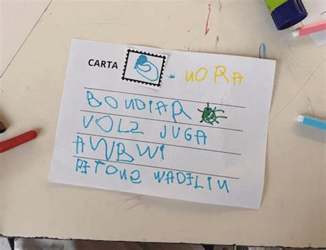 Profes Papel Tijera TIPOLOGIA TEXTUAL LA CARTA