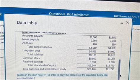 Solved Finding Operating And Free Cash Flows Consider The Chegg