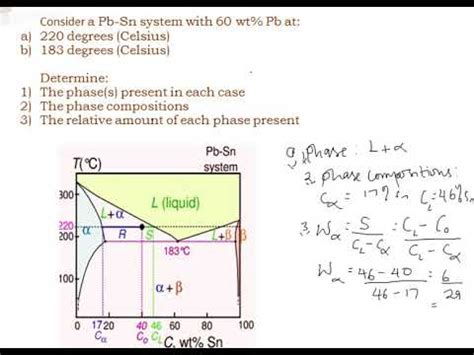 Phase Diagram Calculations Using Lever Rule Youtube