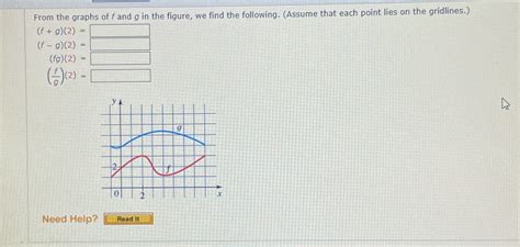 Solved Help Please From The Graphs Of F And G In The Figure We Find