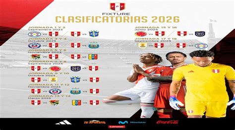As Iniciar Per En El Fixture De Las Eliminatorias Del Mundial