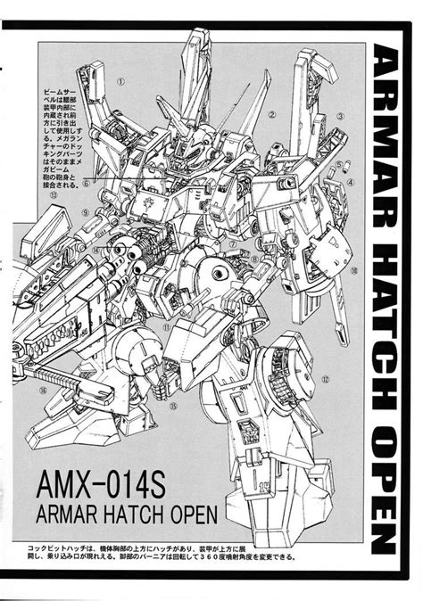 Pin En Mecha Design Armar