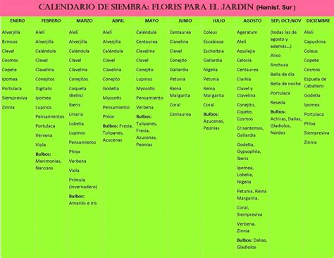 Calendario De Siembra De Flores Planifica Y Disfruta De Un Jardín