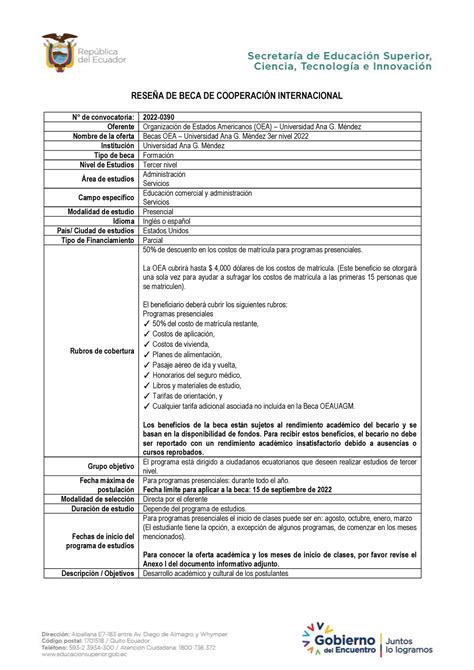 Reseña de la oferta 0390 RESEA DE BECA DE COOPERACIN