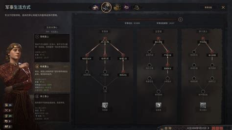 十字军之王3 CK3新手指南一入门 哔哩哔哩