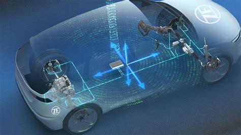 ZF forciert Zukunft der Mobilität