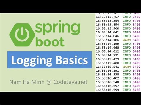 Fundamentals Of Logging In Spring Boot