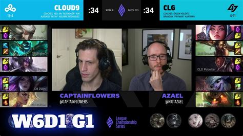 Cloud Vs Clg Week Day S Lcs Spring C Vs Clg W D