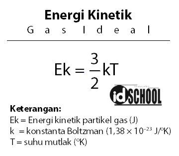Detail Contoh Soal Energi Kinetik Rotasi Koleksi Nomer 50