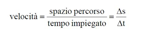 Come Funziona Il Safety Tutor SICVE Il Principio Di Funzionamento