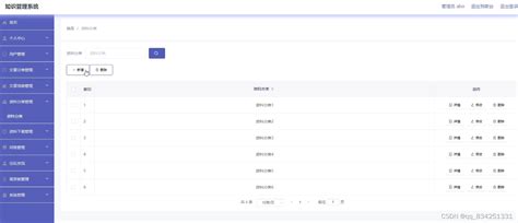 springboot vue后台管理系统 八 笔记