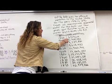 Fitting Exponential Functions To Data YouTube