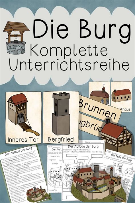 Aufbau der Burg Tafelmaterial Arbeitsblätter Texte in 2020
