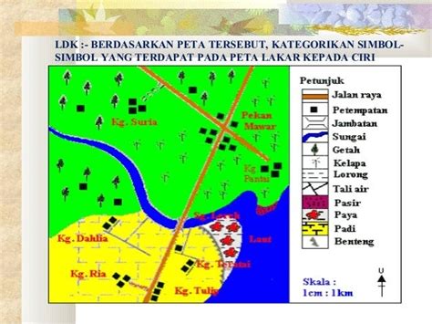Simbol Dalam Peta Lakar Geografi Peta Adalah Gambaran Atau Lukisan