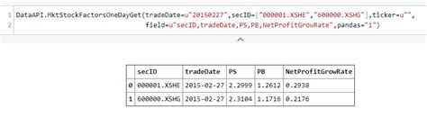 python分析股票数据 量化投资：用python实现金融数据的获取与整理 csdn博客