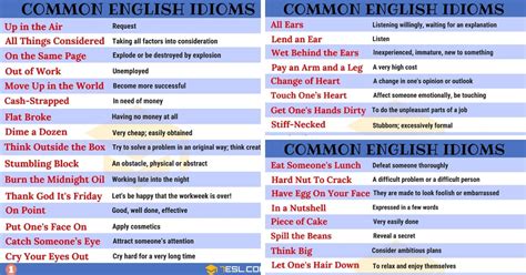 Idiom 1500 English Idioms From A Z With Useful Examples ArticleCity