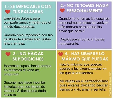 Los 4 Acuerdos de la Sabiduría Tolteca Cree en Vos Sabiduria